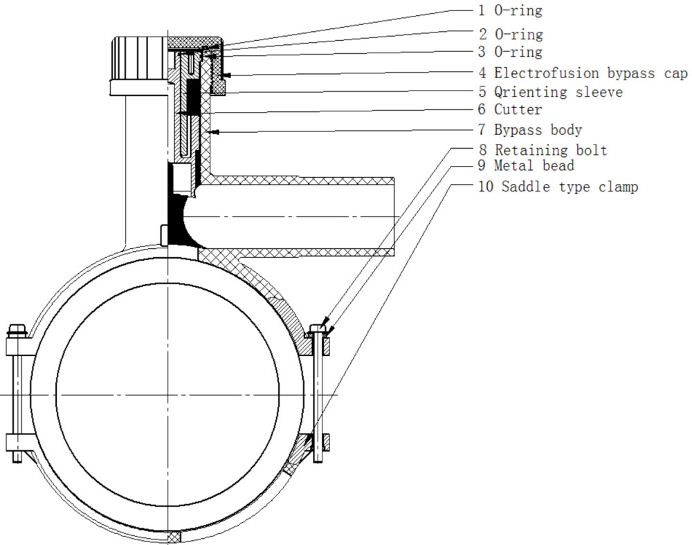 PE Hot Tapping & PE Line Stopping Services For HDPE Pipelines